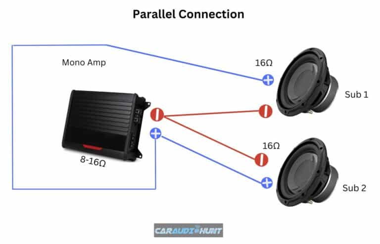 Can You Hook Up 2 Subs To A Mono Amp? If Yes, Then How?