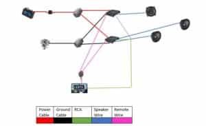 How To Install 2 Car Amp Together
