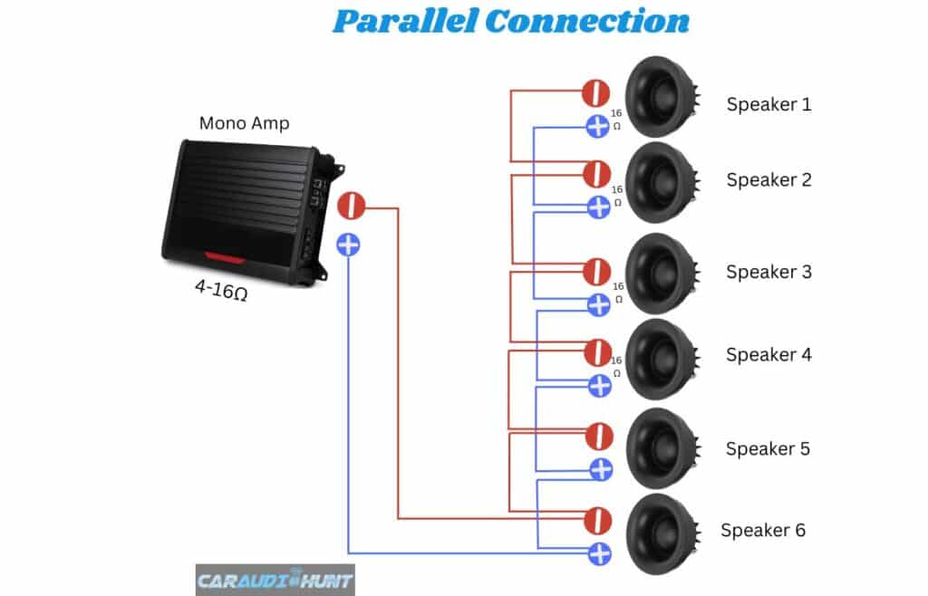 How To Connect 6 Speakers To A 1 Channel Amp In Car