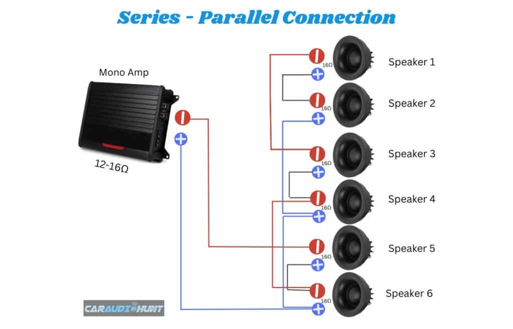 How To Connect 6 Speakers To A 1 Channel Amp In Car