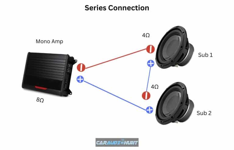 Can You Hook Up 2 Subs To A Mono Amp? If Yes, Then How?
