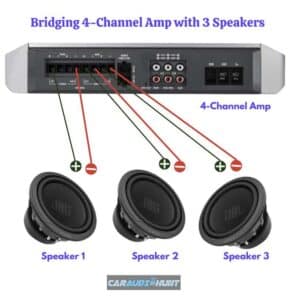 How To Bridge A 4 Channel Car Amplifier