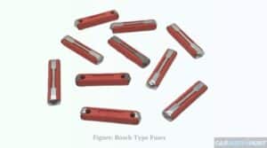 Car Audio Fuse Types: A Complete Guide for Beginners