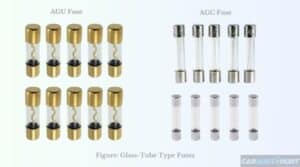 Car Audio Fuse Types: A Complete Guide for Beginners