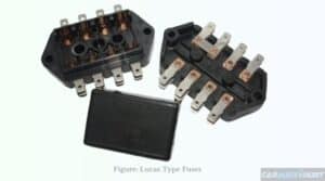 Car Audio Fuse Types: A Complete Guide for Beginners