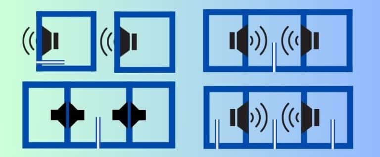 How To Build A Bandpass Subwoofer Box - Step by Step Guide