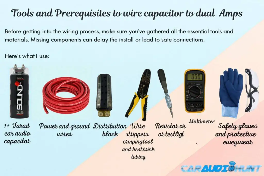 How To Wire A Car Audio Capacitor With Dual Amps – DIY Guide